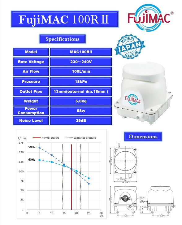 Fujimac Air Pumps – Biotech Aquatica