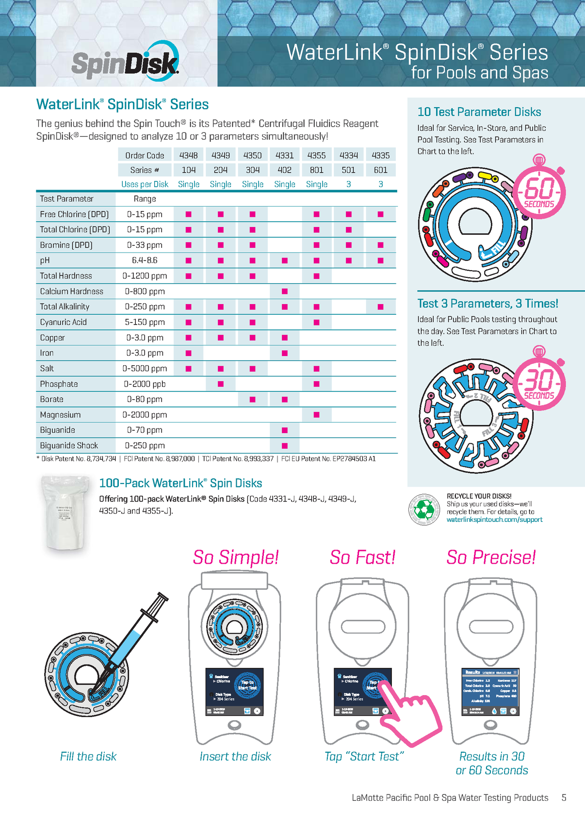 WaterLink SpinTouch – Biotech Aquatica